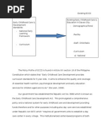 Project Proposal Template Using HGDG | PDF | Gender | Gender Studies