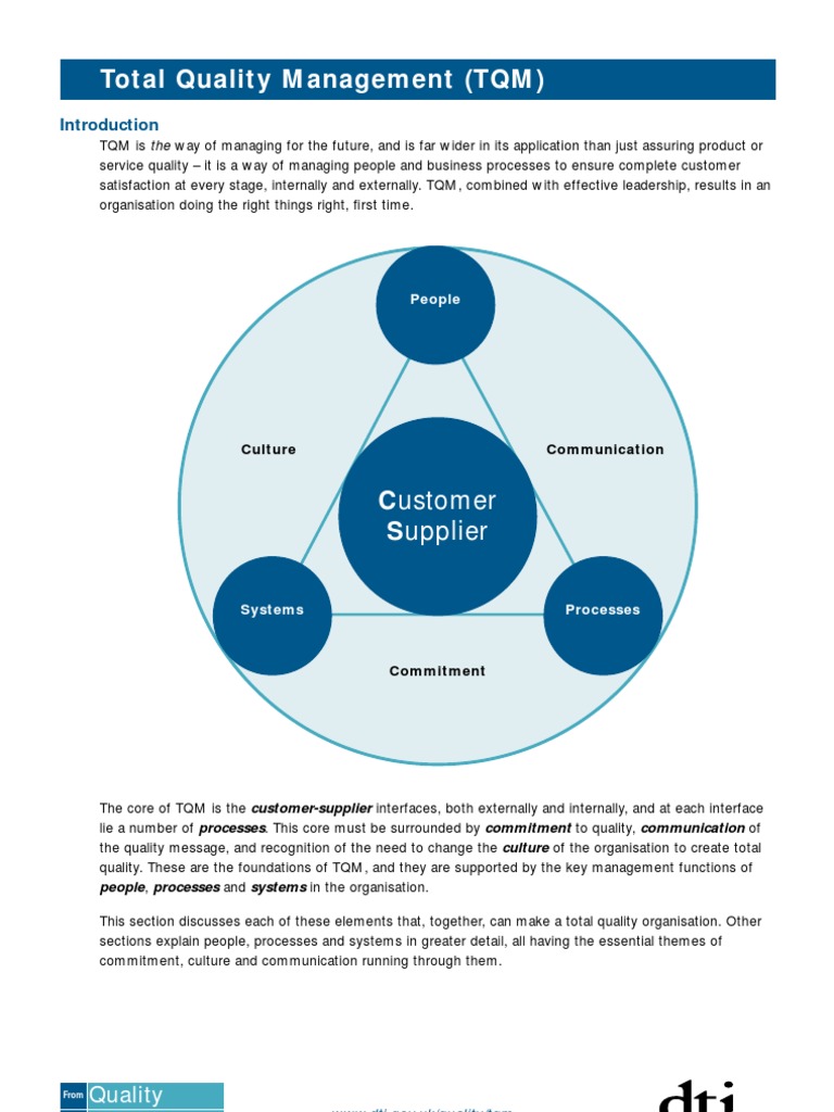 TQM for Business Leaders | PDF | Business | Career & Growth