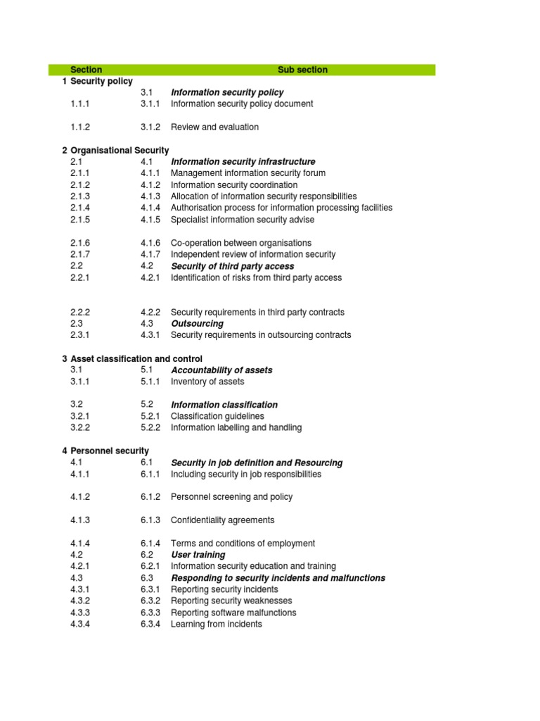 IT Infrastructure Audit Question | PDF