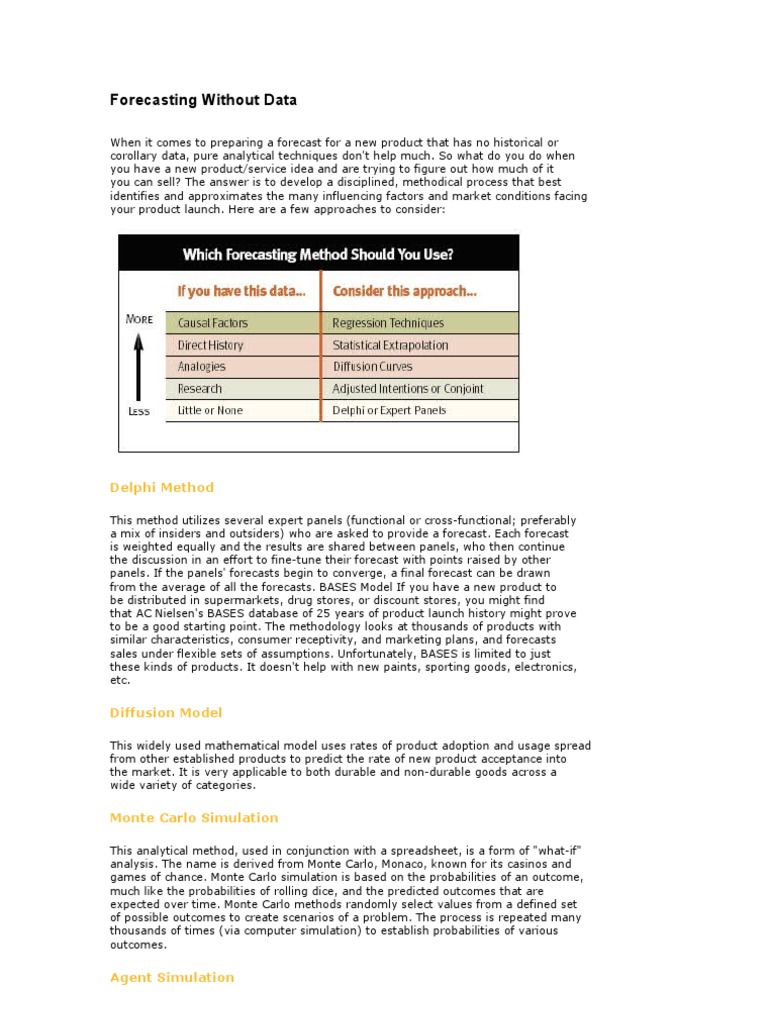 Forecasting Without Data: Delphi Method | PDF | Forecasting | Monte ...