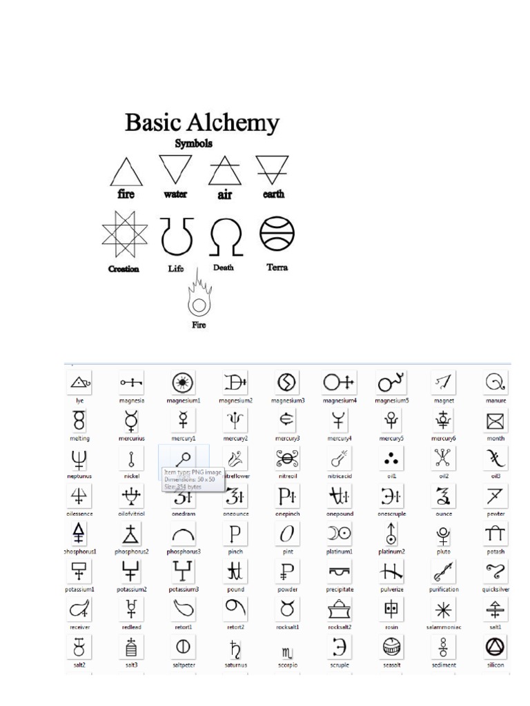 Symbols | PDF
