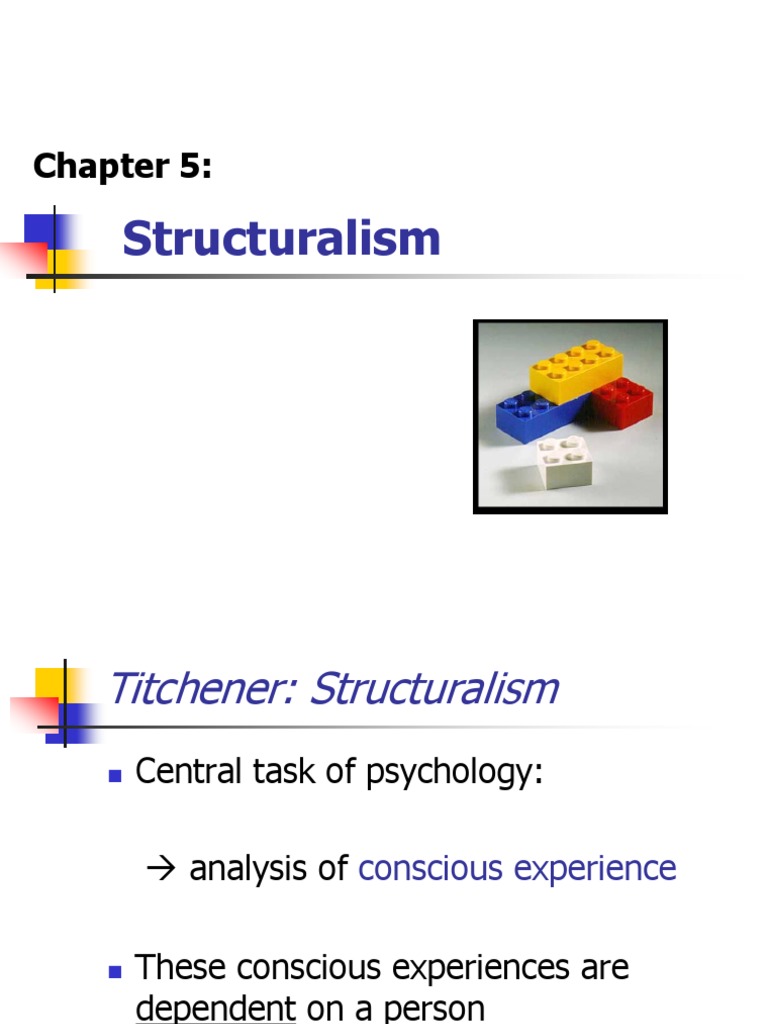 Structuralism Psychology