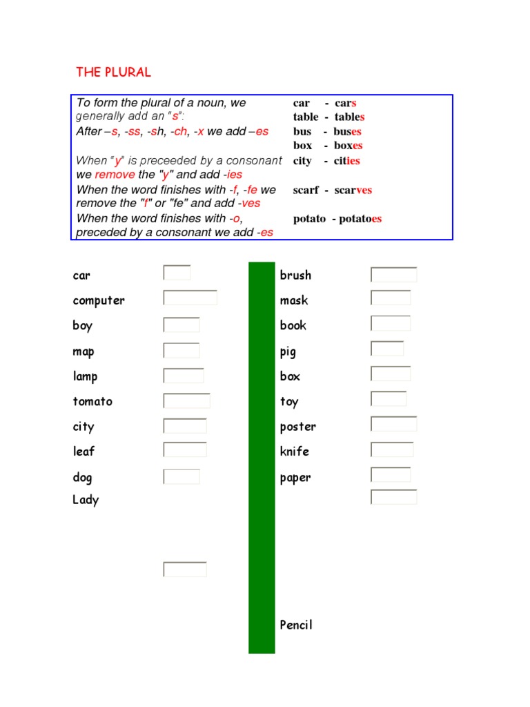 Rules for Forming Plurals in English | PDF | Teaching Methods & Materials
