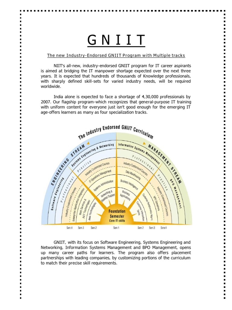 GNIT Course Overview and Details | PDF | Computers