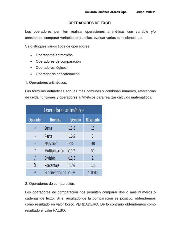Operadores de Excel | PDF | Fórmula | Soporte