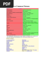 Biochemistry Unit Conversion | PDF | Magnesium | Carbon Dioxide