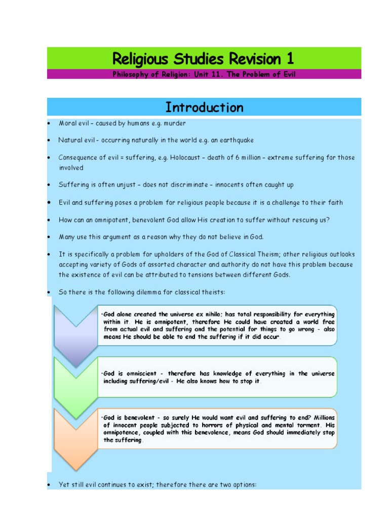 Religious Studies Revision 1: Philosophy of Religion: Unit 11. The ...