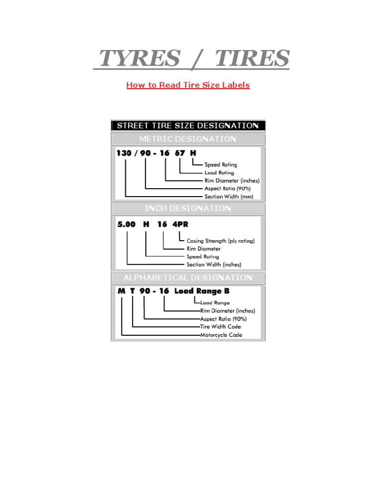 Tyres / Tires: How To Read Tire Size Labels | PDF | Technology ...