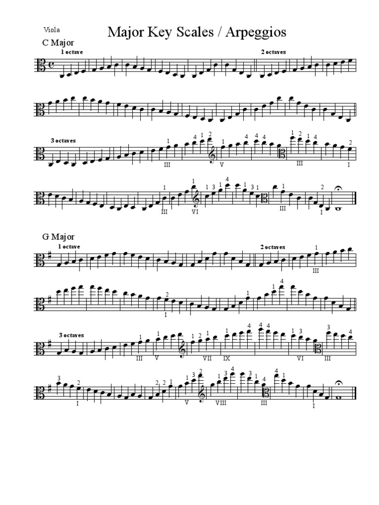 Viola Scales | PDF