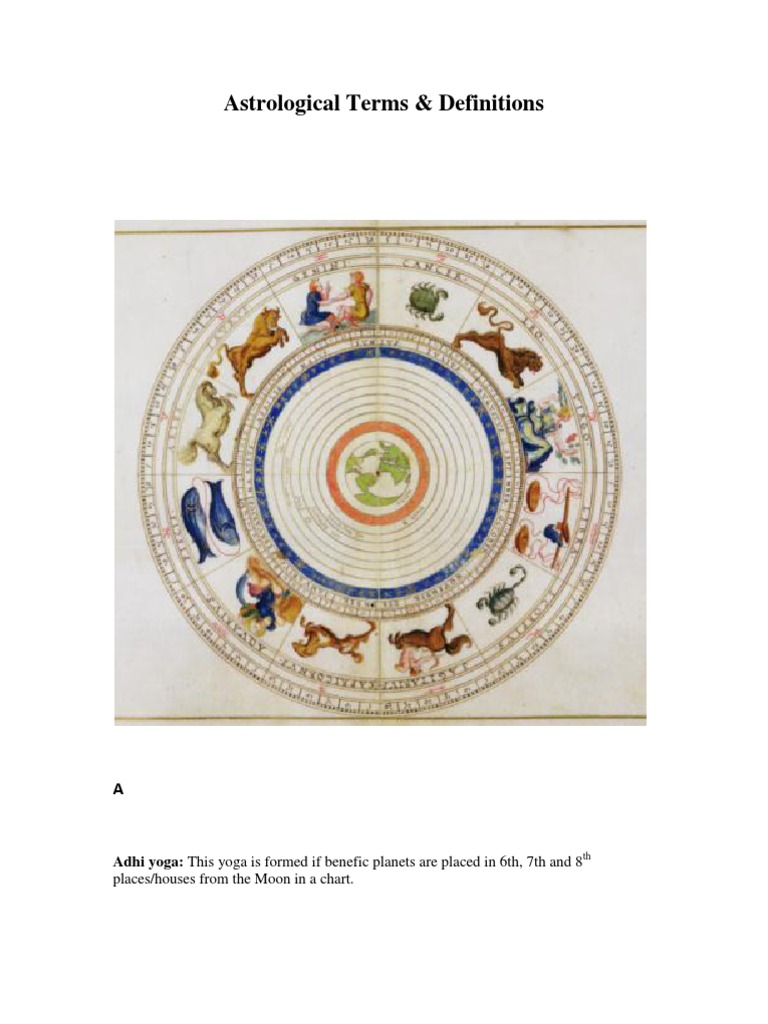 Astrology: Understanding 'La' Meaning | PDF | Planets In Astrology ...