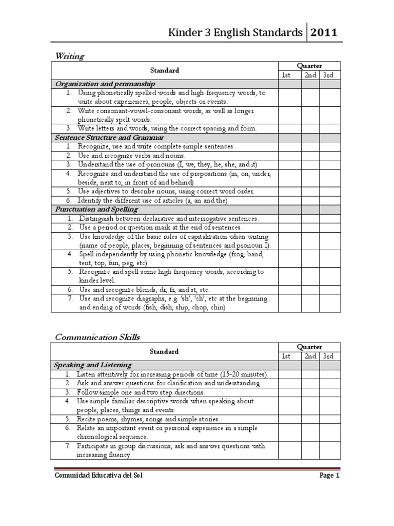 Kinder 3 Standards 2011 | PDF | English Language | Word