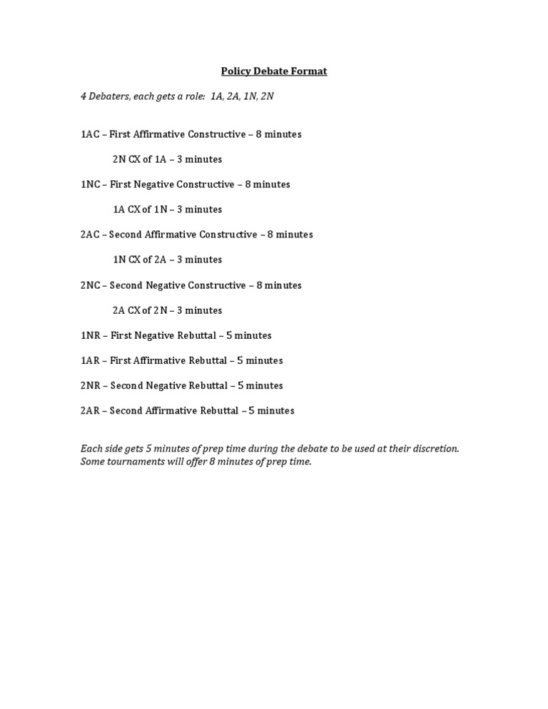 Policy Debate Format | PDF | Social Events | Hobbies