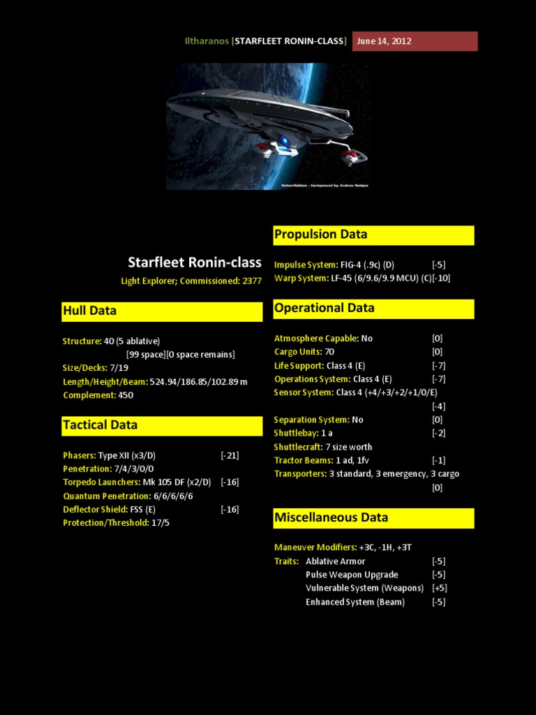 Starfleet Ronin Class | PDF