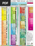 RGB International Stratigraphic Chart | PDF