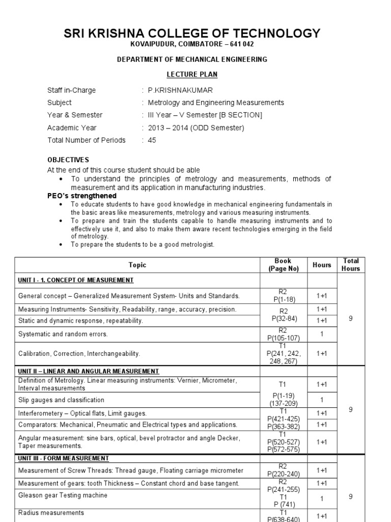 MEM Lecture Plan | PDF | Metrology | Measurement