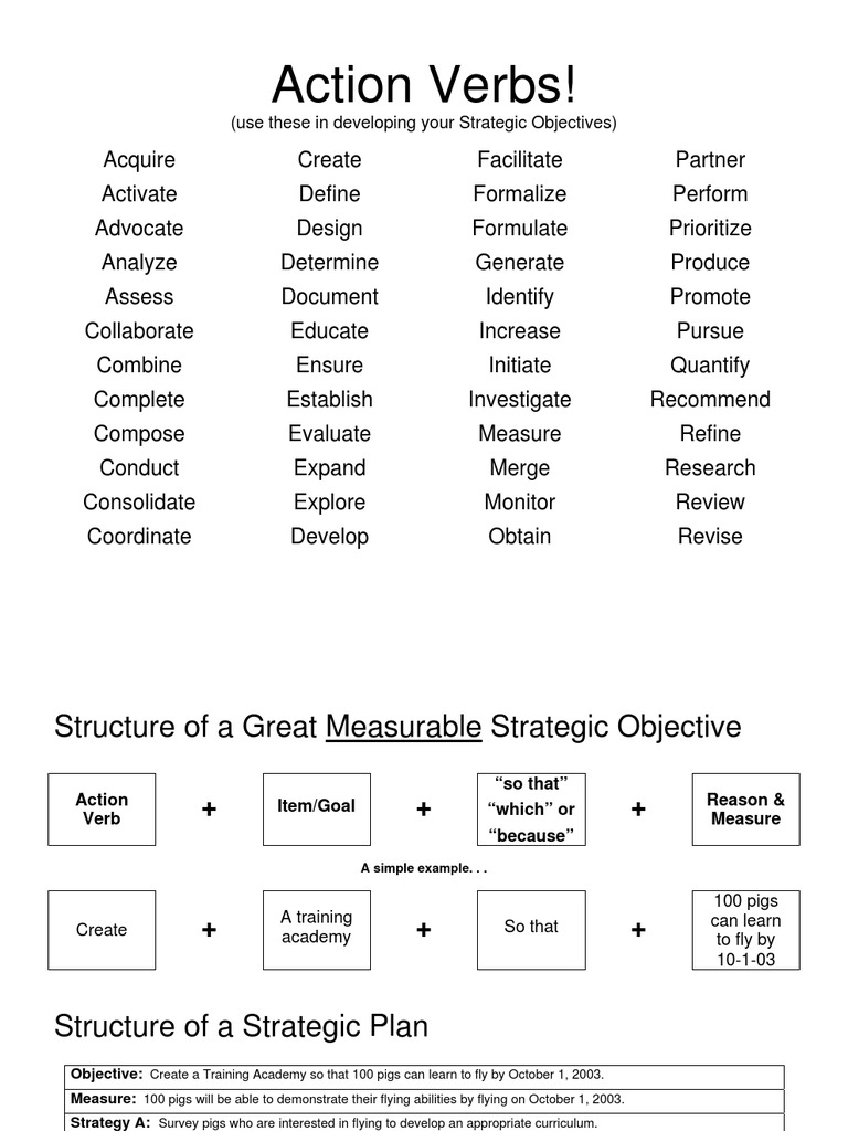 Action Verbs for Strategic Objectives | PDF