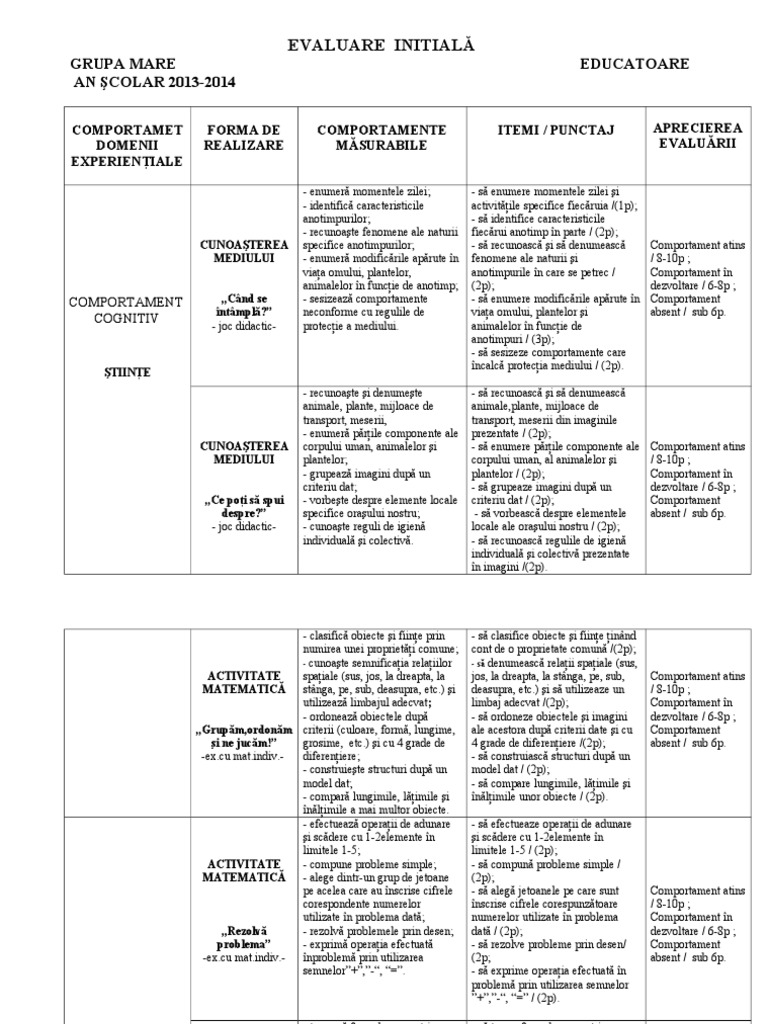 Evaluare Initiala Grupa Mare