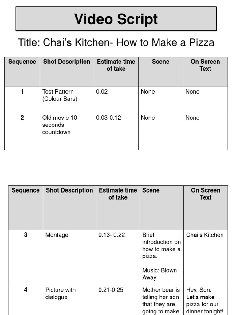 Video Script-:Chai's Kitchen - How To Make A Pizza | PDF | Pizza | Dough