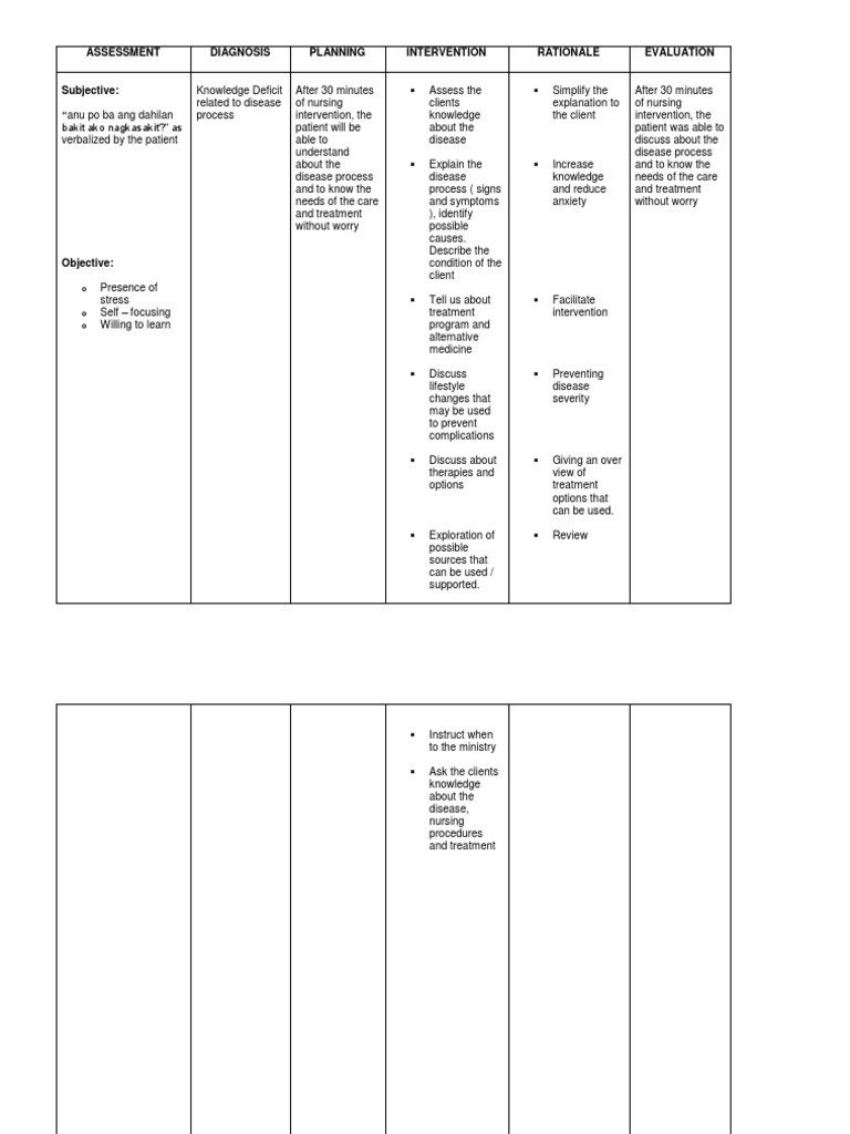 Knowledge Deficit - Regor | PDF
