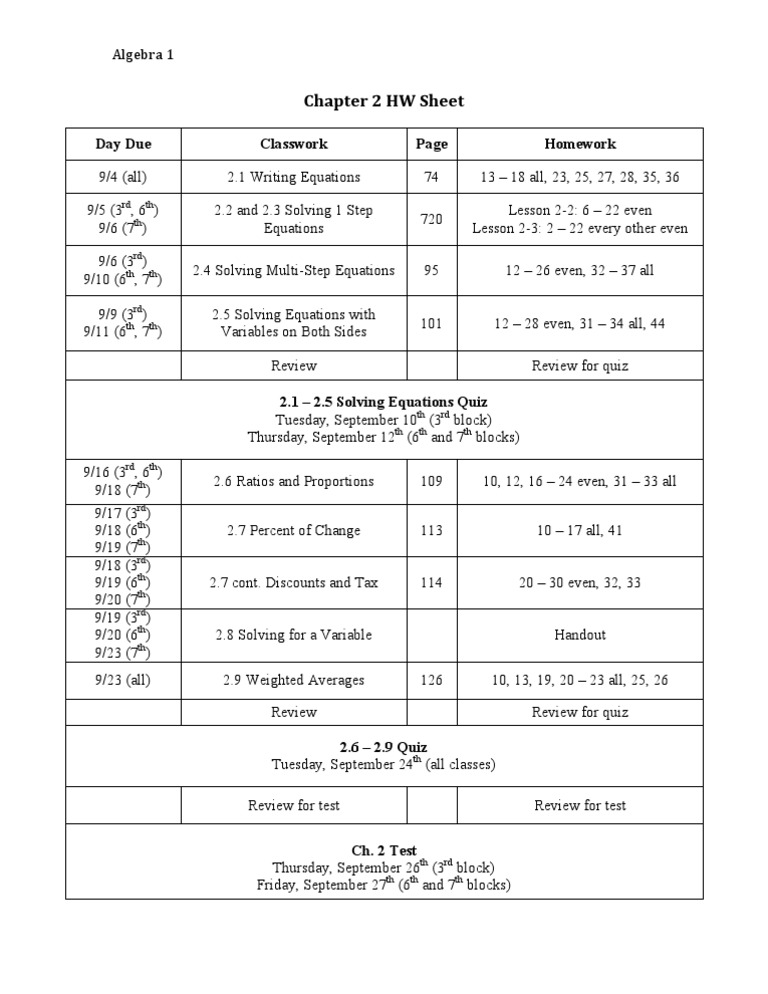Chapter 2 HW Sheet: Day Due Classwork Homework | PDF | Teaching Methods ...