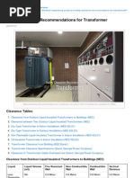 NEC Article 450 On Transformers | PDF | Transformer | Ventilation ...