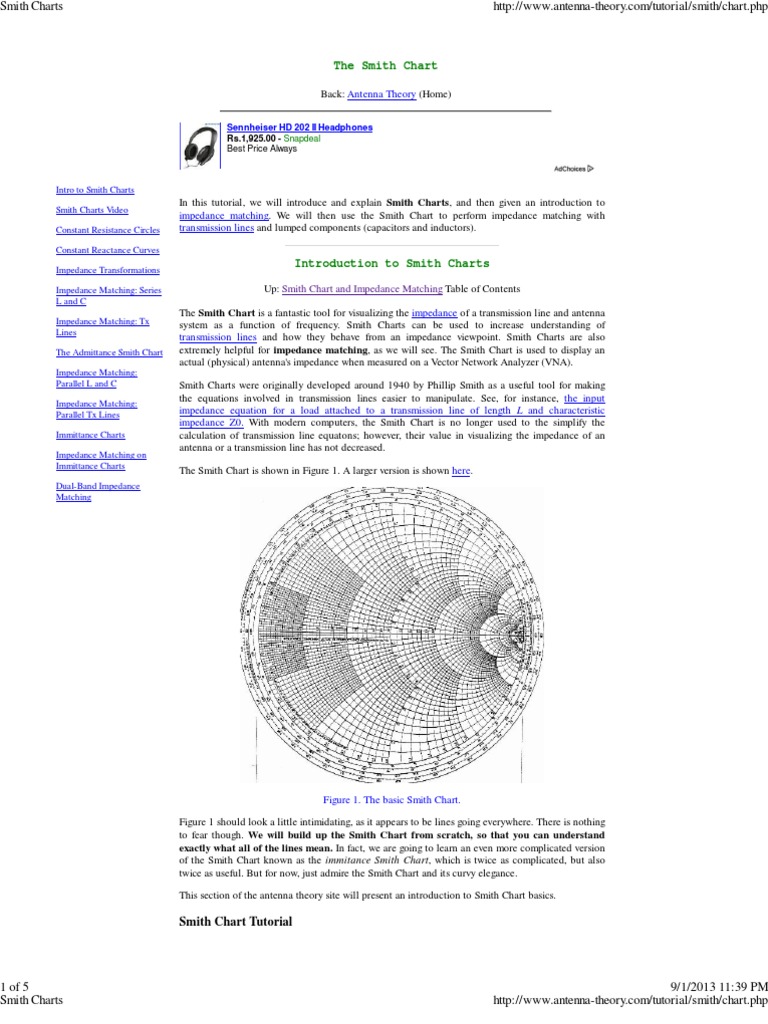 Smith Charts&antenna PDF | PDF | Antenna (Radio) | Transmission Line