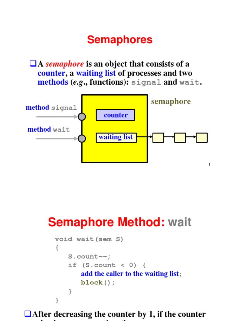 Semaphore | Computer Architecture | Software Engineering