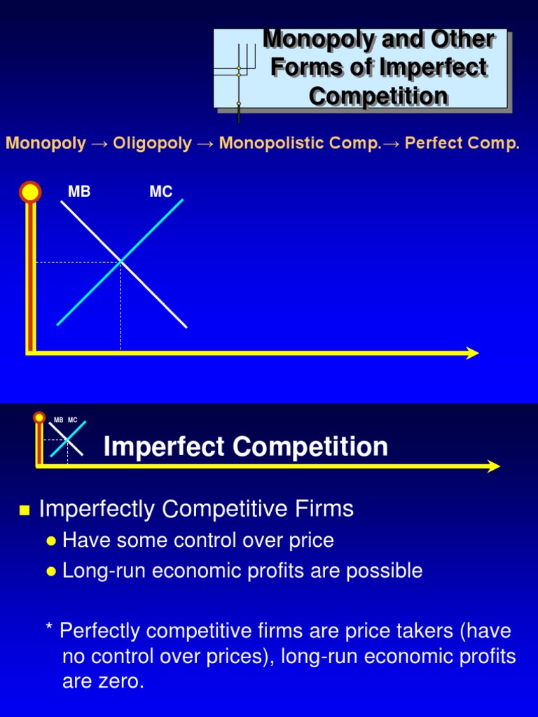 Monopoly and Other Forms of Imperfect Competition: Monopoly Oligopoly ...