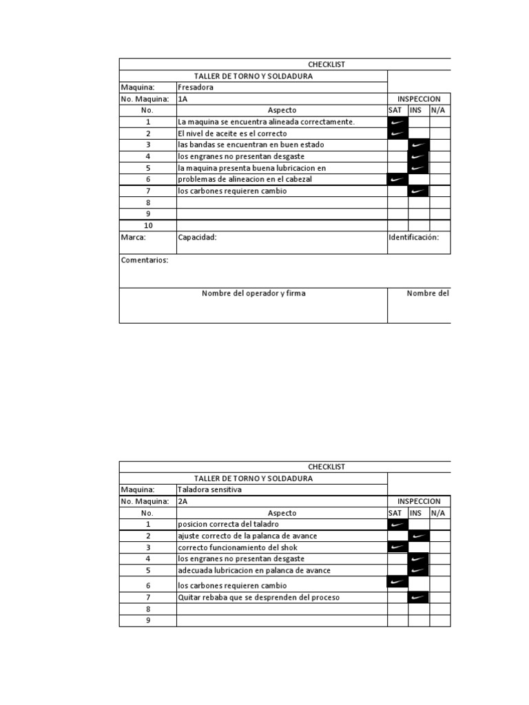 Checklist de Mtto Fresadoras... | PDF | Herramientas | Mecanizado