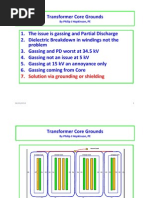 Bushing GOB | PDF | Transformer | Insulator (Electricity)
