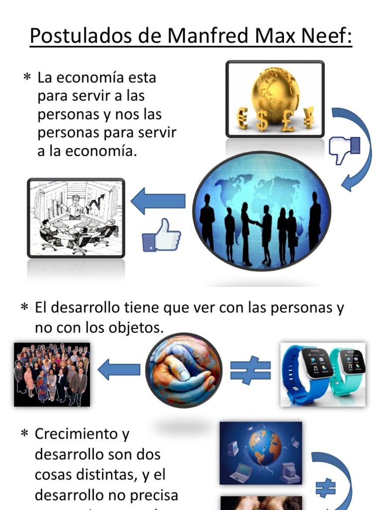 Postulados de la Economía de Max Neef | PDF