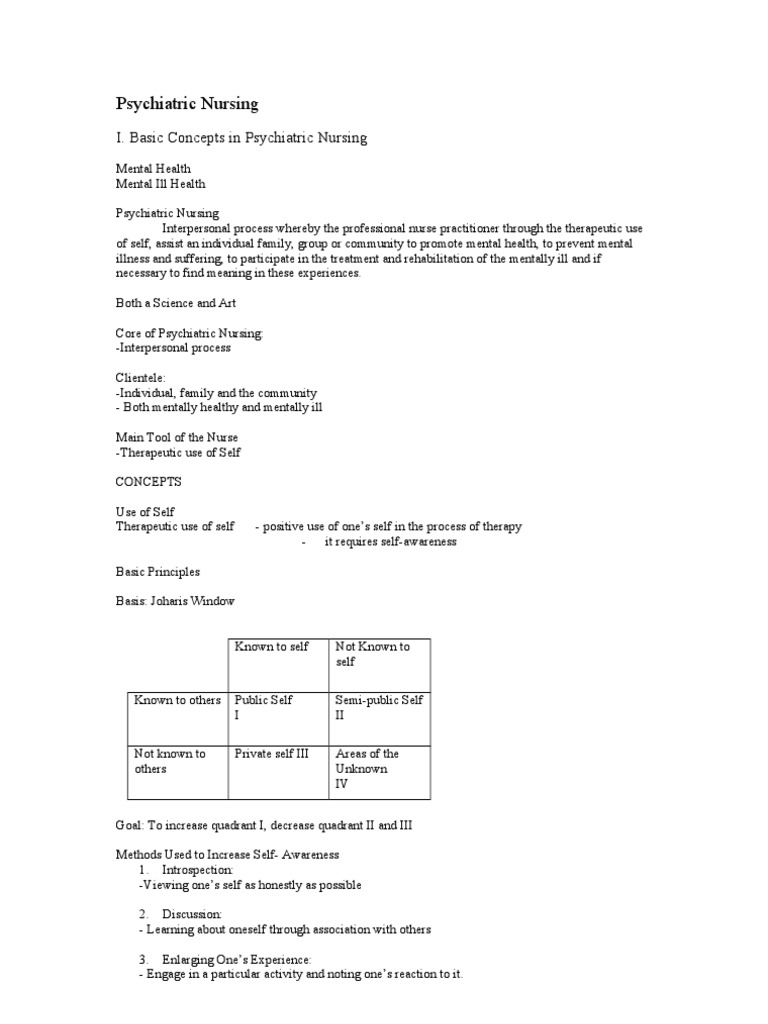 Psychiatric Nursing Note Taking Guide | PDF | Alcoholism | Psychiatric ...