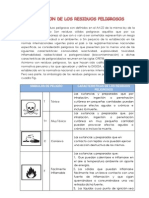 CRETIB CODIGO SIGNIFICADO de Corrosivo, Reactivo, Explosivo, Tóxico ...