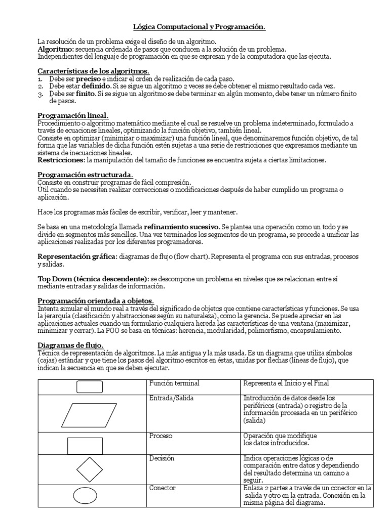 Lógica Computacional y Programación | PDF | Algoritmos | Programación ...