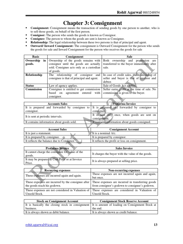 ISC Accounts Consignment | PDF | Debits And Credits | Invoice