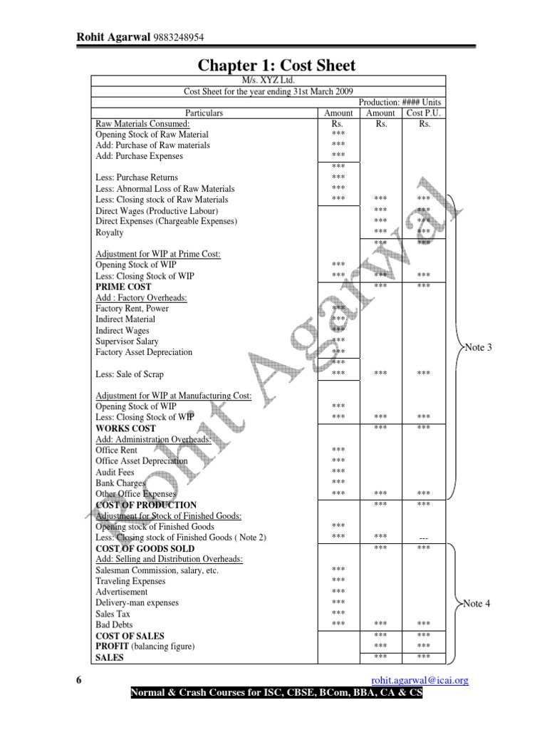 ISC Accounts Cost Sheet | Cost Accounting | Cost
