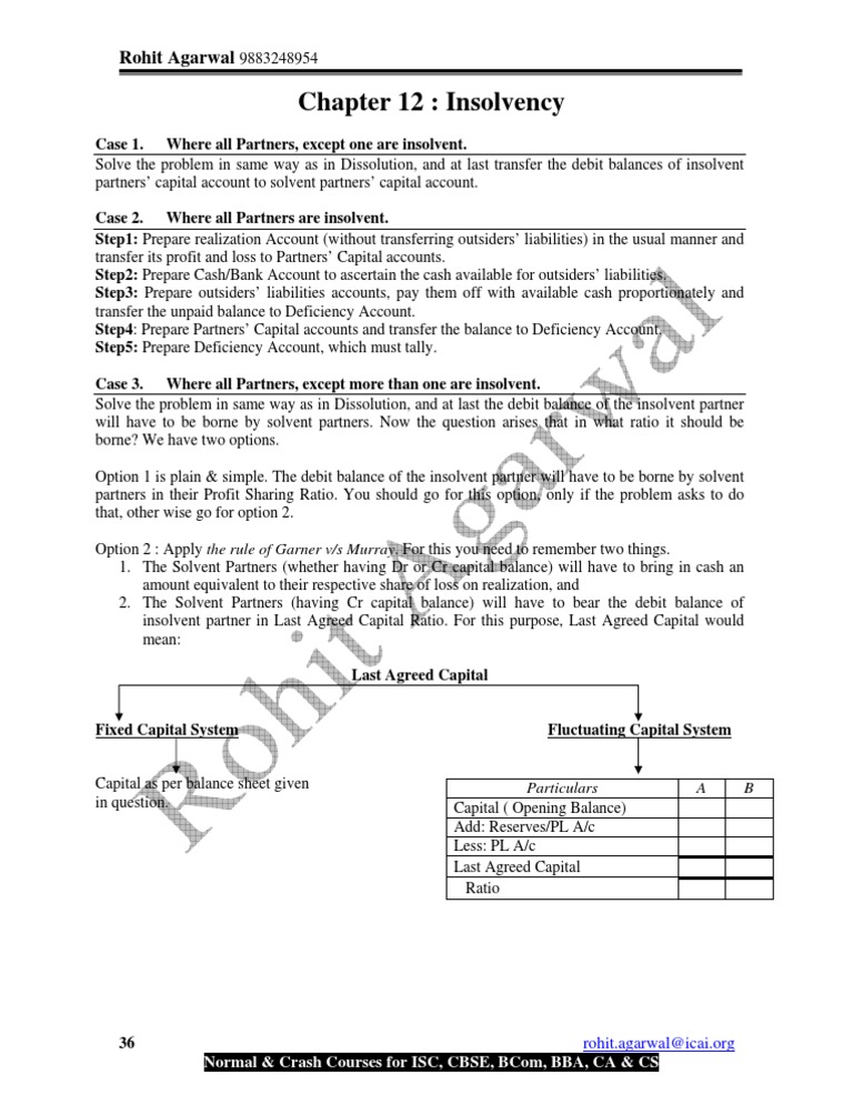 Blog Posts - leadsmultifiles