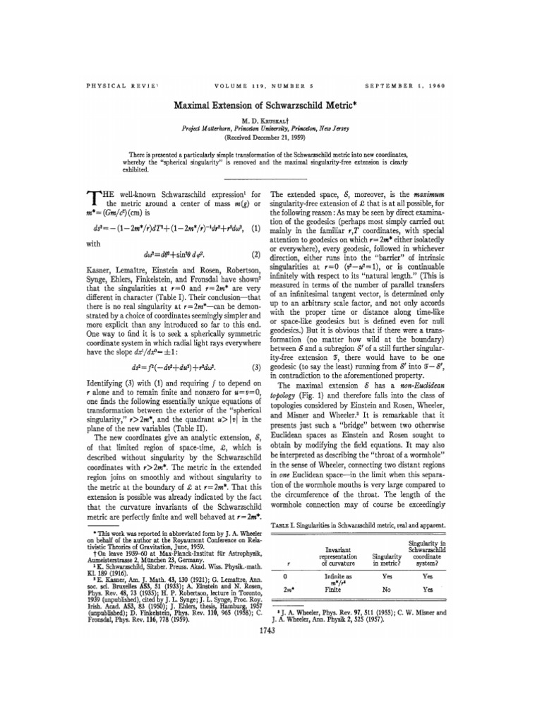 Kruskal, "Maximal Extension of Schwarzschild Metric," Phys Rev 119 ...