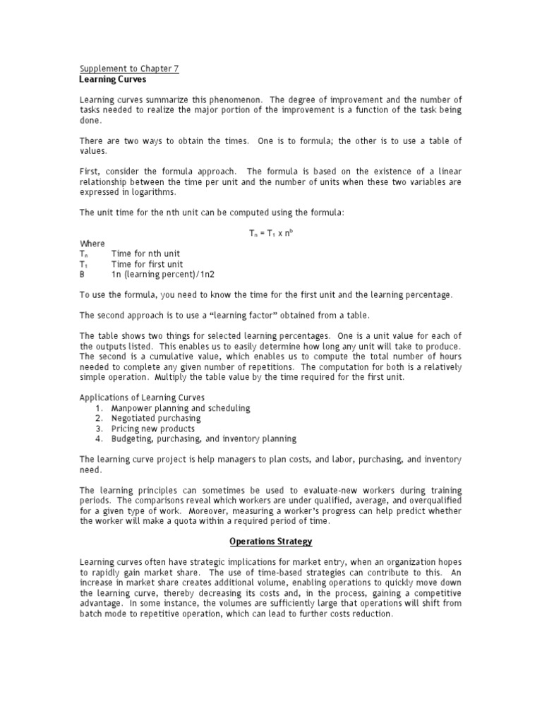 Supplement To Chapter 7 | PDF | Labour Economics | Formula