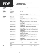 Navy Physical Readiness Program Guide | PDF | United States Navy