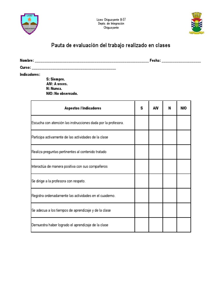 Pauta de evaluación del trabajo realizado en clases: Liceo Chiguayante B-37 Depto. de ...