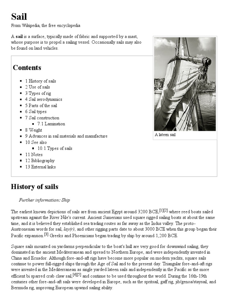 An In-Depth Look at the History, Types, Parts and Function of Sails ...