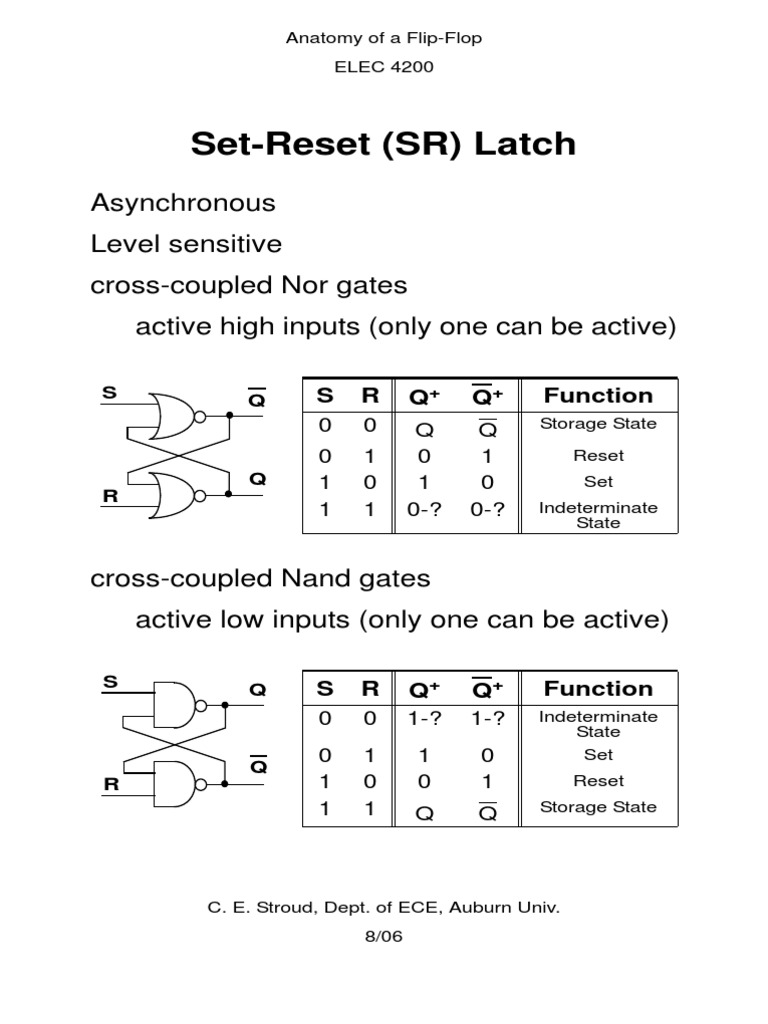 Set-Reset (SR) Latch: Asynchronous Level Sensitive Cross-Coupled Nor ...