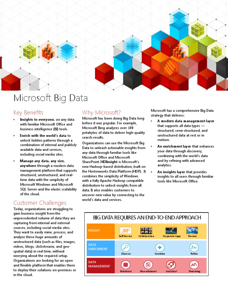 Microsoft Big Data Datasheet | PDF | Apache Hadoop | Business Intelligence