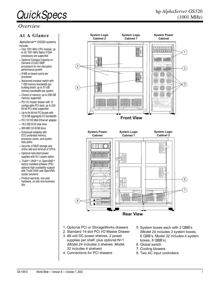 Hp Alphaserver Gs320 1001mhz | Central Processing Unit | Operating System