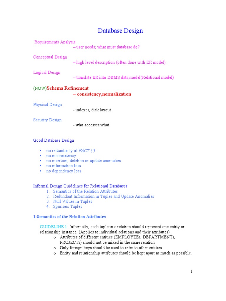 6th Database Design Pdf Database Design Databases