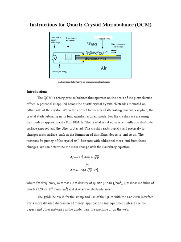Instructions For Quartz Crystal Microbalance (QCM) : Picture From: HTTP ...