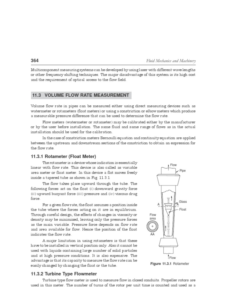 rotameter | Flow Measurement | Fluid Dynamics