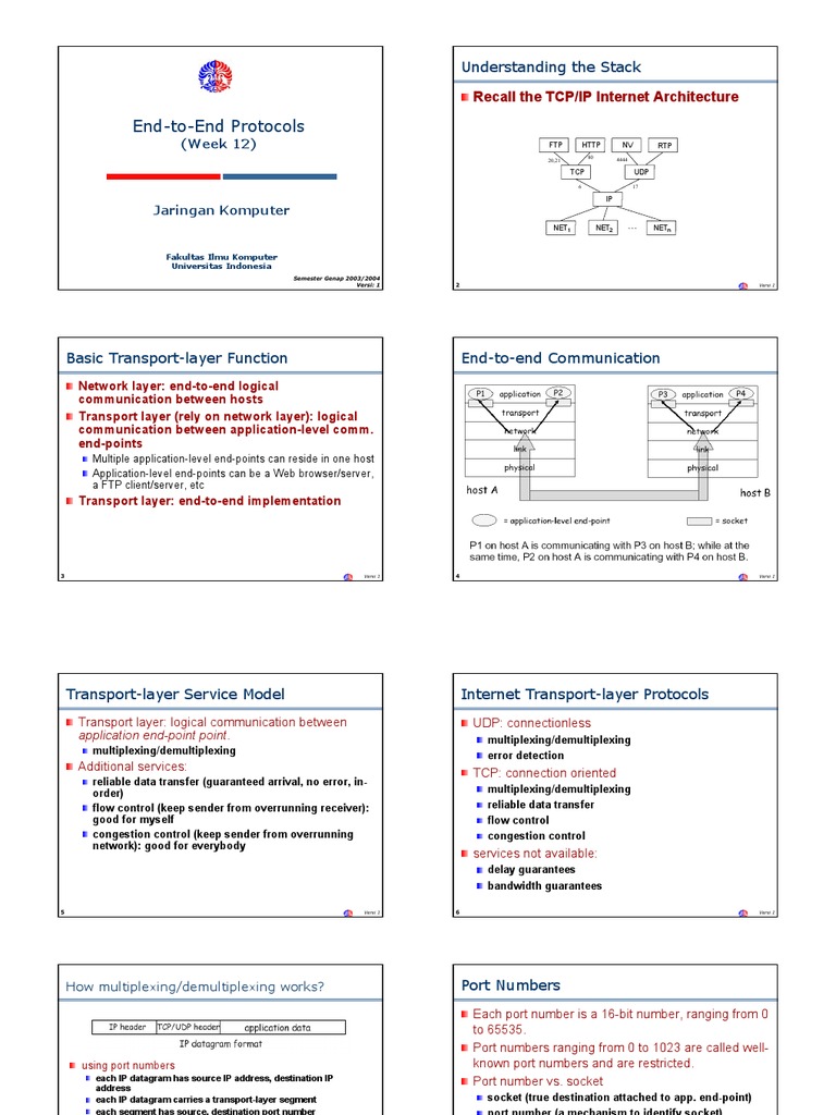 End To End Protocols | Download Free PDF | Transmission Control Protocol | Port (Computer ...