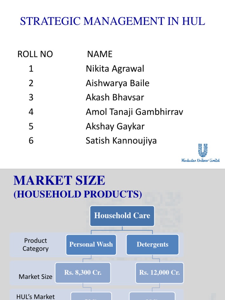 HUL | PDF | Unilever | Business